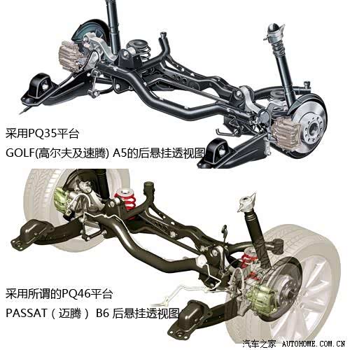 【说客】大众平台迷局 PQ35和PQ46平台关系揭秘_汽车之家